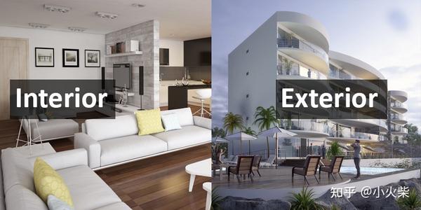 英语表示里外的形容词副词(二)—— internal、external、interior、exterior - 知乎