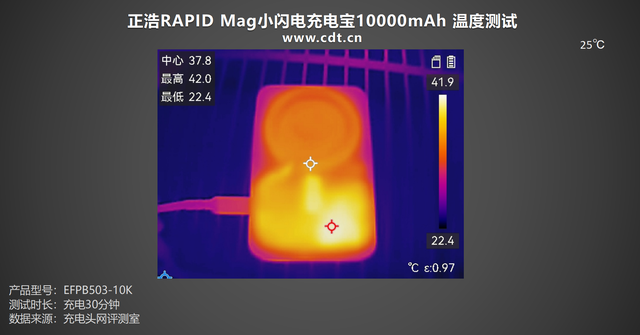 65W快充+Qi2无线充，正浩RAPID Mag小闪电充电宝10000mAh评测 - 知乎