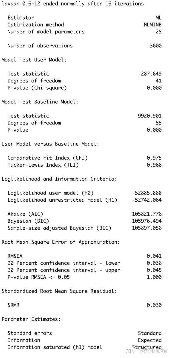 白寅《高级商业统计》 第四章 结构方程模型和验证性因子分析 - 知乎