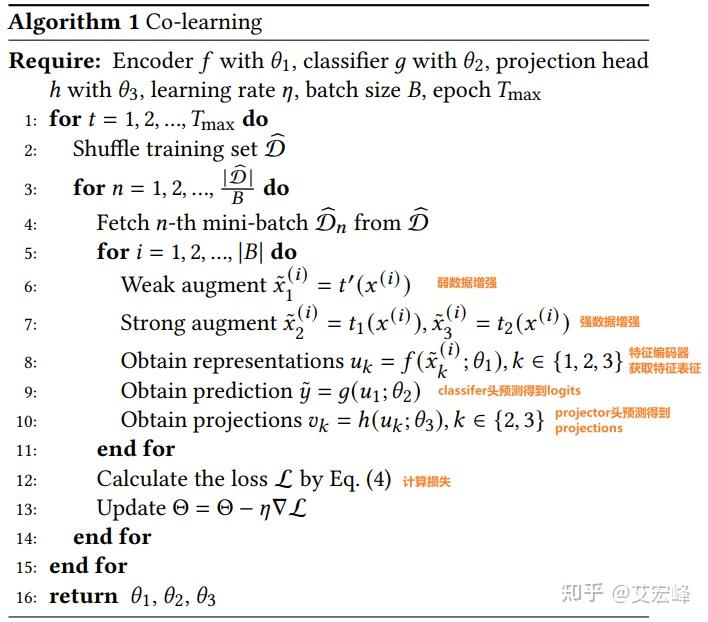 [标签噪声] Sample Selection合集 - 知乎