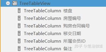 【Javafx】以树状列表的形式显示类（TreeTableView控件的使用） - 知乎