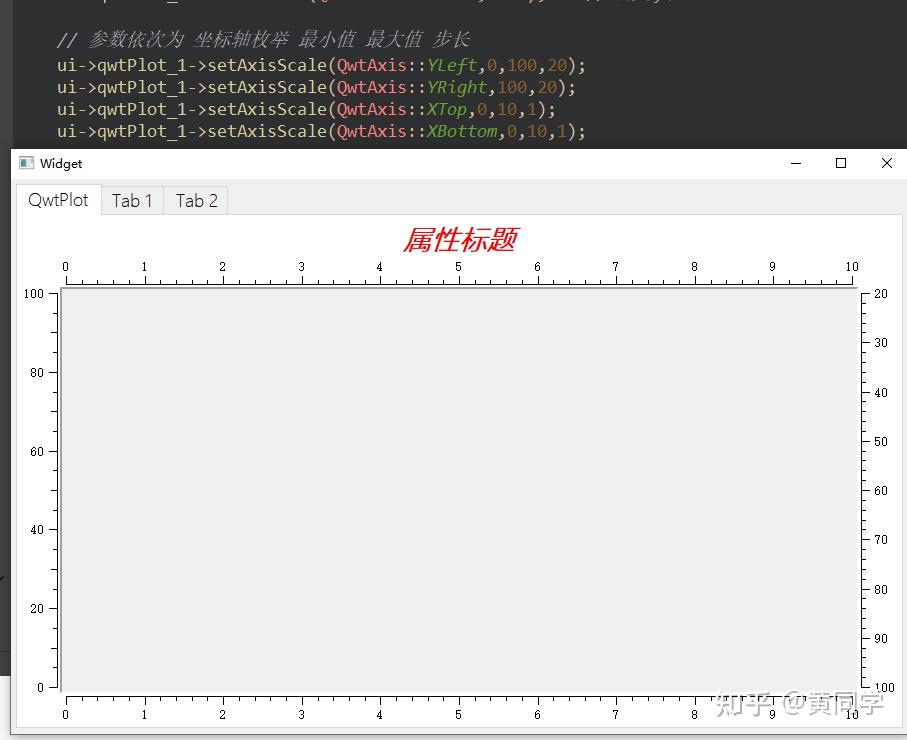Qwt笔记(二)之QwtPlot简单使用 - 知乎