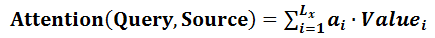 详解深度学习中的注意力机制（Attention） - 知乎