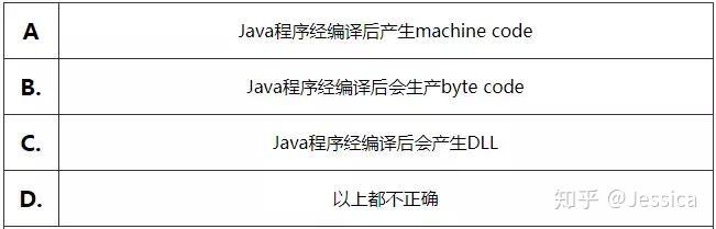 总结腾讯Java多线程面试考点，你能答上几个？ - 知乎