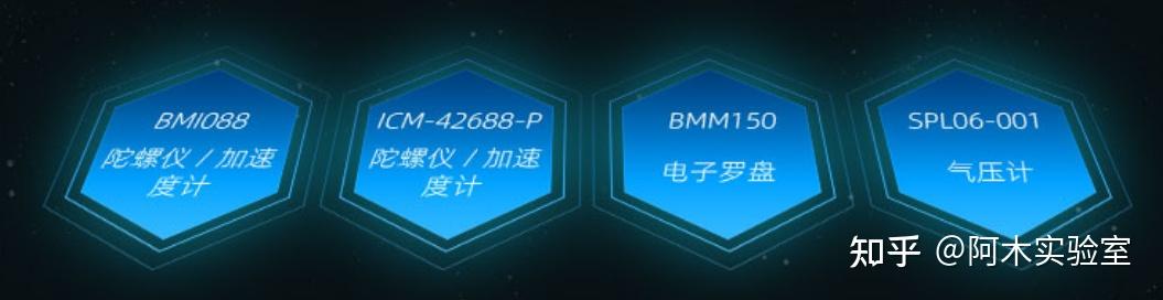 新品上架 | FMT国产开源飞控硬件ICF5正式开售 - 知乎