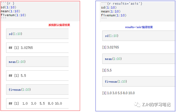 R Markdown自学笔记|代码 - 知乎
