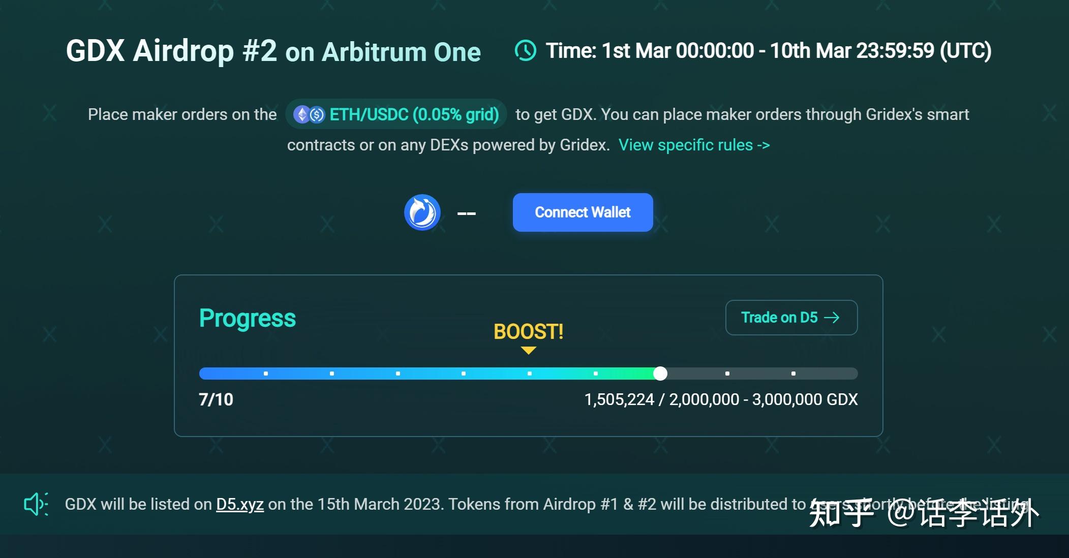 2023年加密熊市潜力项目简析系列之：Gridex、Chainge、KROM、LVL - 知乎