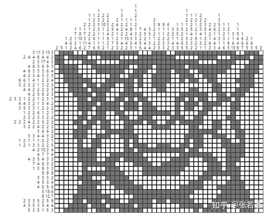 完全在浏览器中运行的Python开发环境JupyterLite - 知乎