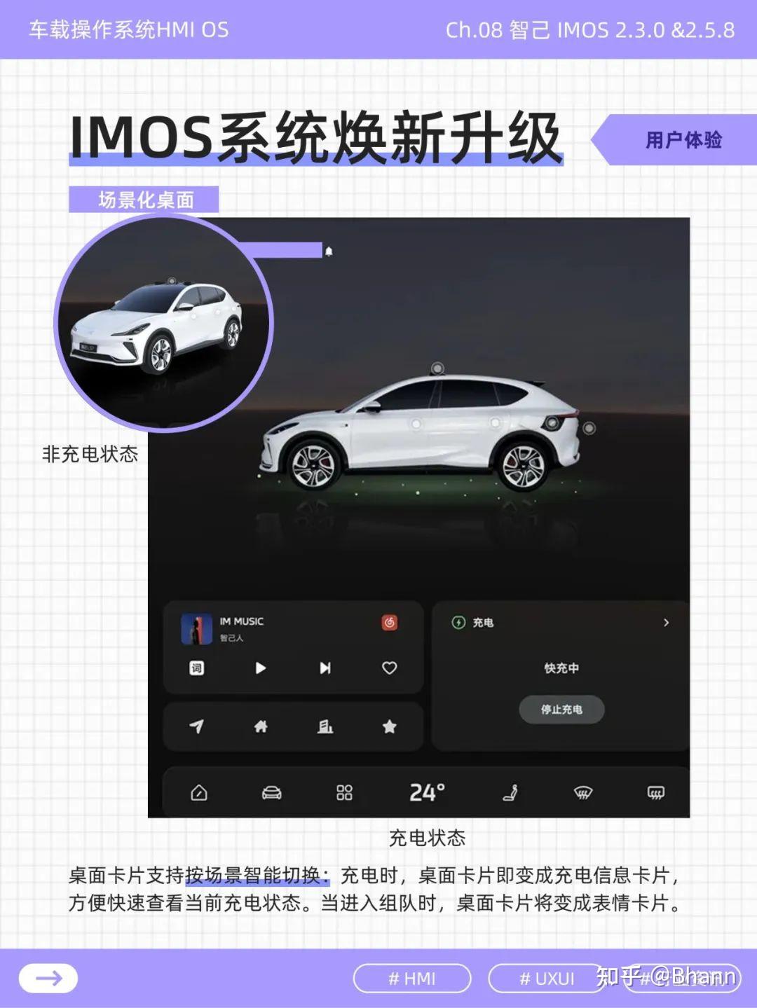 HMI OS｜智己IMOS 2.3.0和2.5.8 HMI界面分析 - 知乎