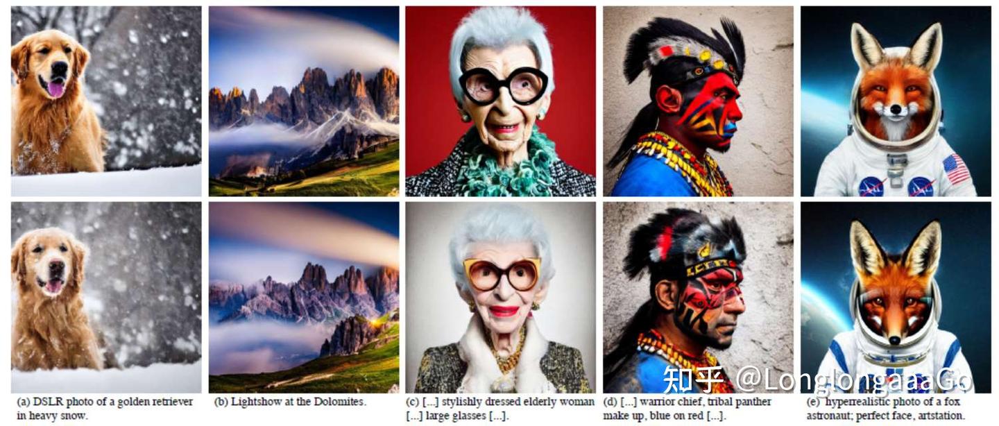 论文介绍 One-step Diffusion with Distribution Matching Distillation - 知乎