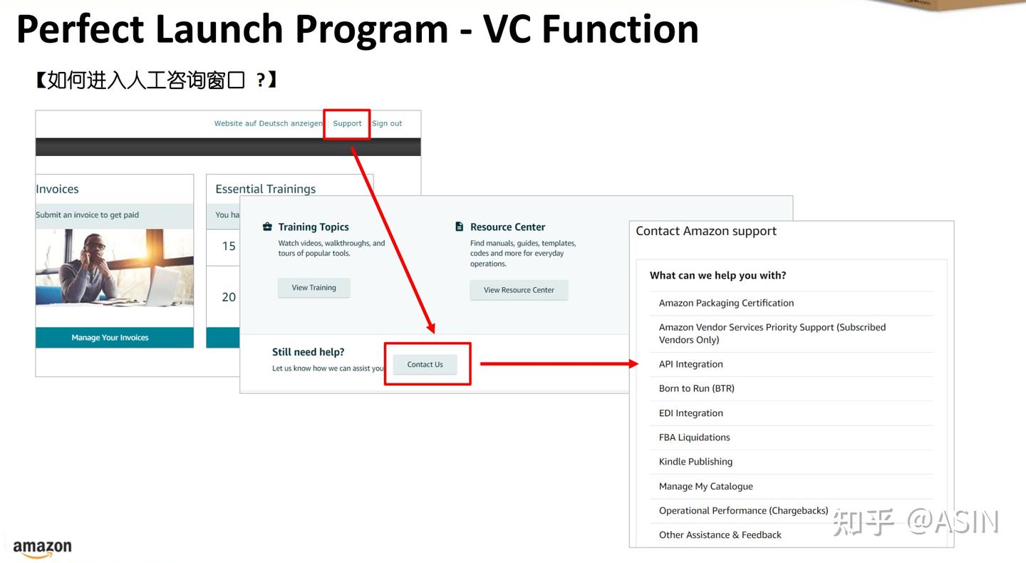 Amazon欧洲站供应商手册-Perfect Launch Program - 知乎