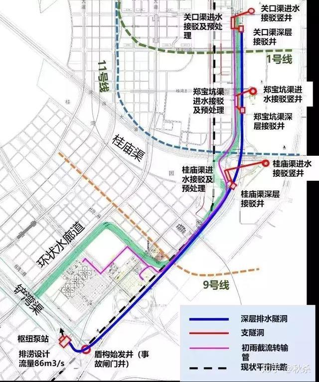 新加坡深层隧道排水系统（DTSS）案例及规划思考 - 知乎