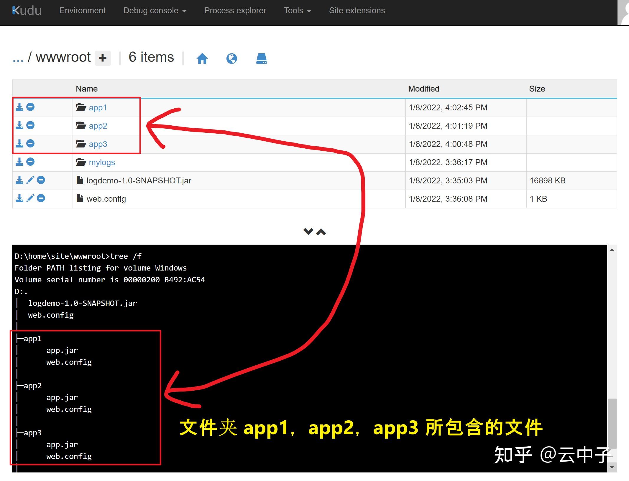 【Azure 应用服务】一个 App Service 同时部署运行两个及多个 Java 应用程序(Jar包) - 知乎
