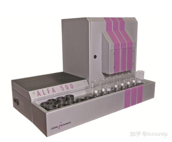 关于兰精仪器 了解更多关于Lenzing Instruments公司的特点以及为质量和过程控制提供的解决方案。 - 知乎