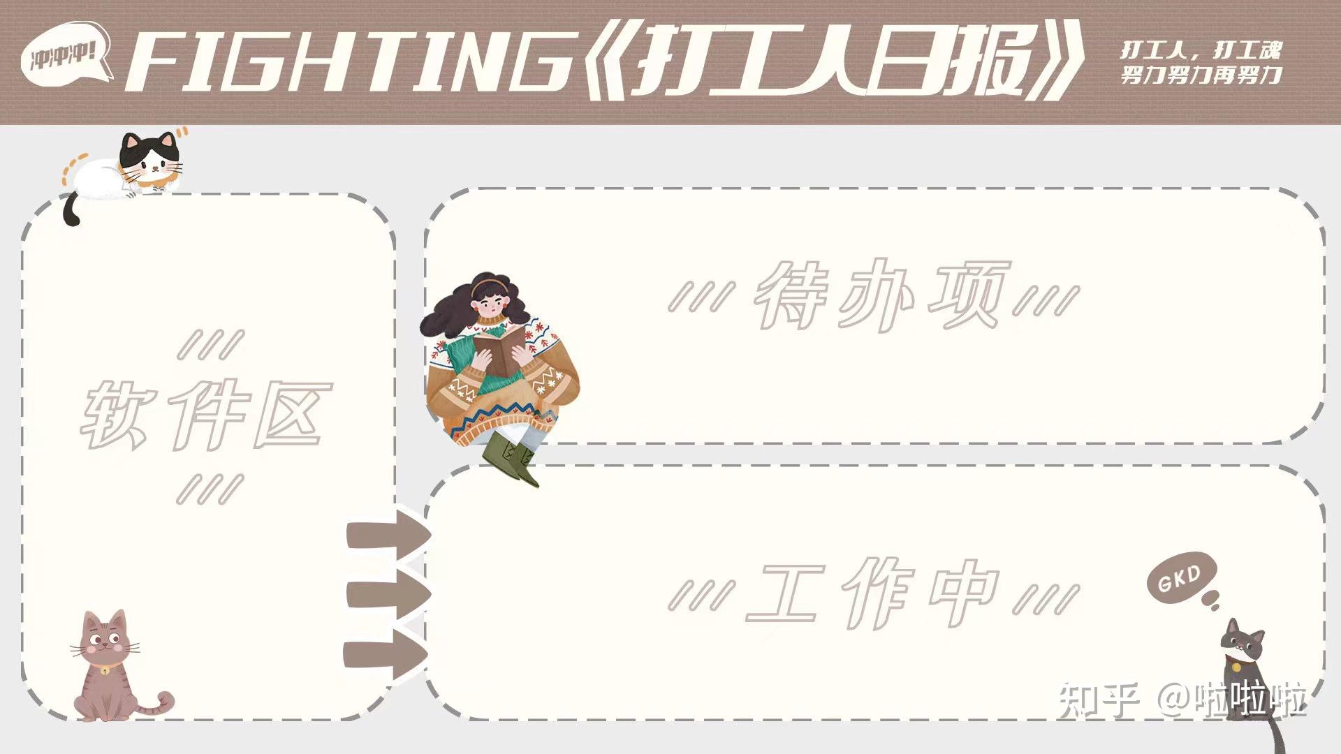 高清分区电脑壁纸！(电脑桌面) - 知乎