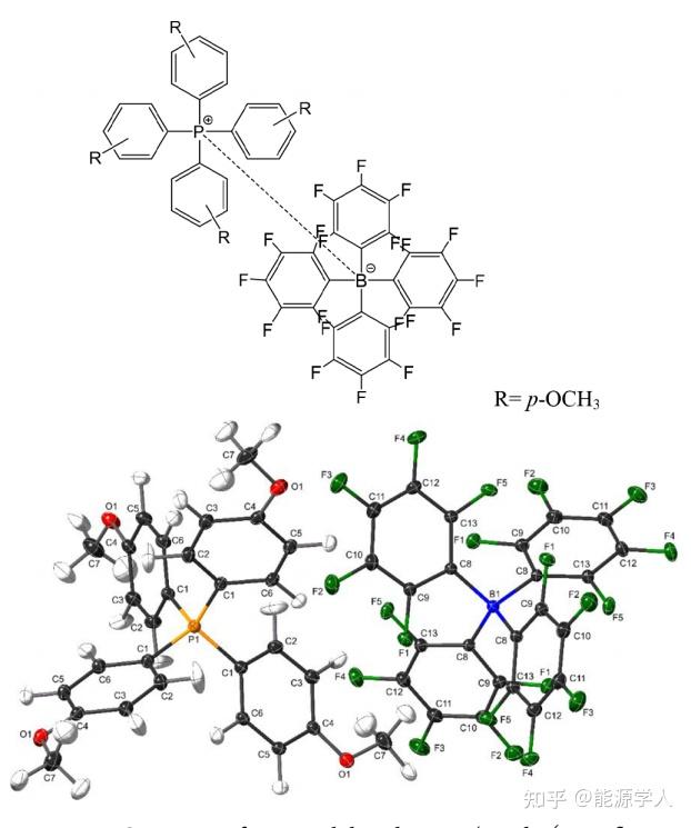 科研创新！一种新型“弱配位结构锂盐”：可以替代LiPF6、可以量产 - 知乎
