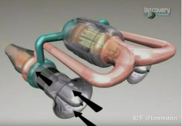 死灰复燃的俄罗斯核动力巡航导弹 - 知乎