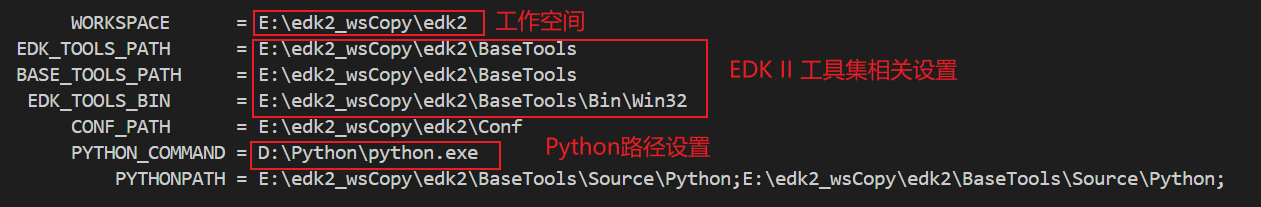 【edk Ii】package的结构、配置与编译 知乎