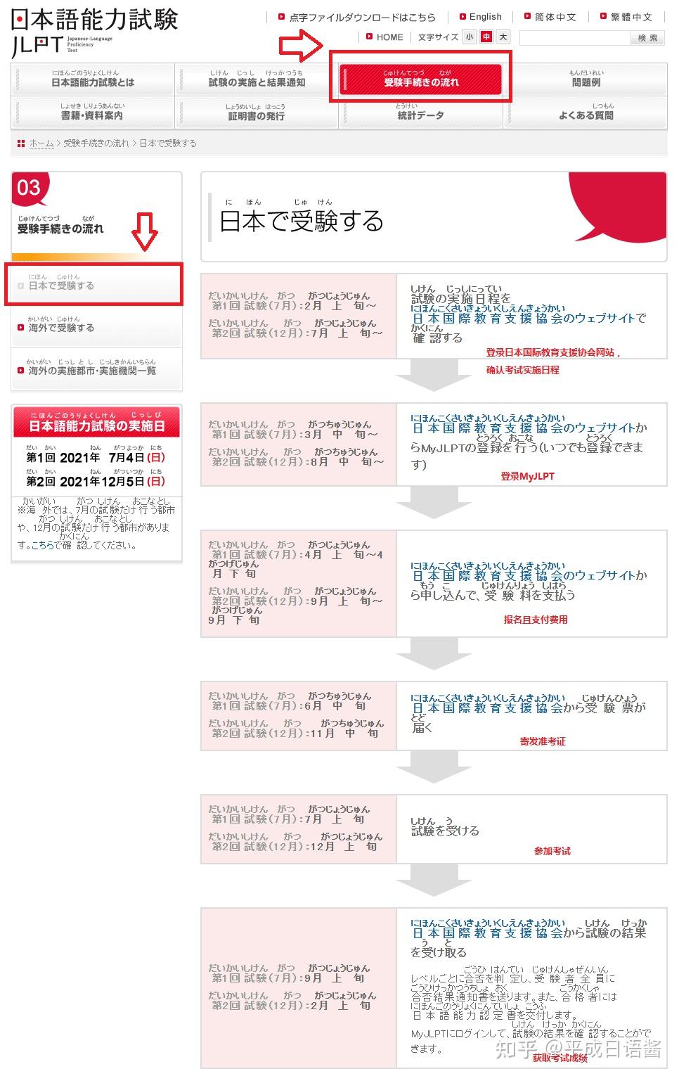 手把手教你如何在日本报考能力考（JLPT）！ - 知乎