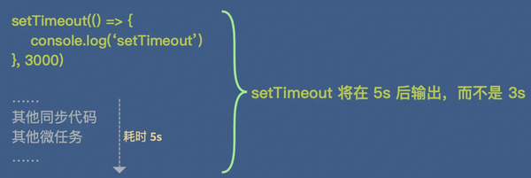 面试必问之 Js 事件循环event Loop,看这一篇足够 知乎