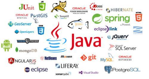 8款企业级java Web流行框架推荐（内附详细技术点） 知乎 