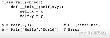 第23篇 深入理解RPython(入门篇) - 知乎