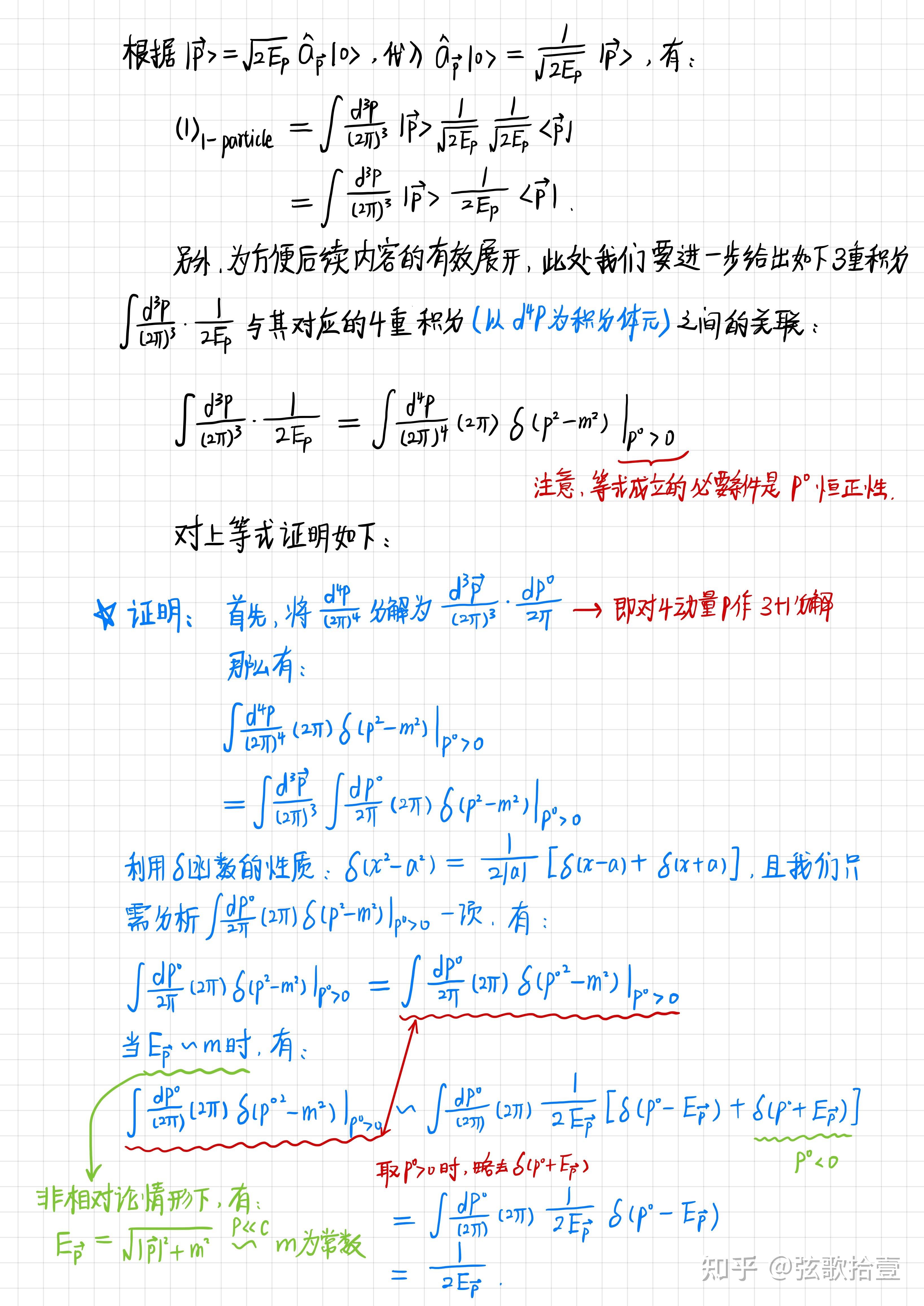Peskin《量子场论导论》Part 1入门级精细手写笔记（适合初学参考的教材同步笔记）Chapter 2_Klein-Gordon场理论 - 知乎