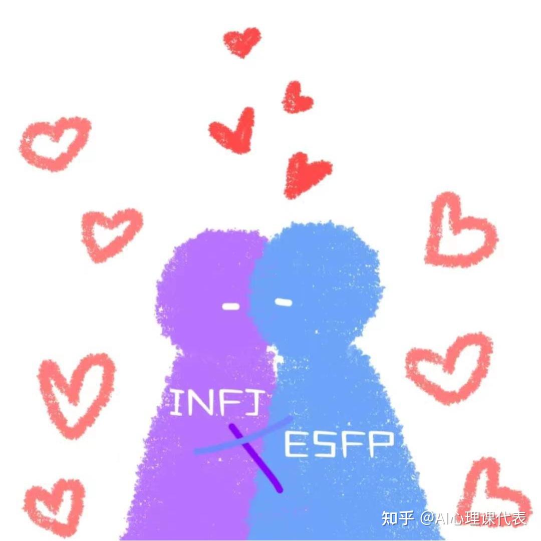 INFP和ESFP是天生一对？ - 知乎