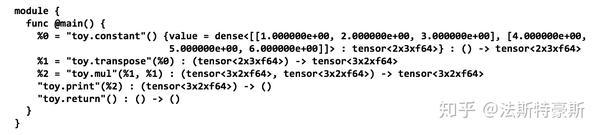 MLIR 表达式优化 -- 部分Lowering - 知乎