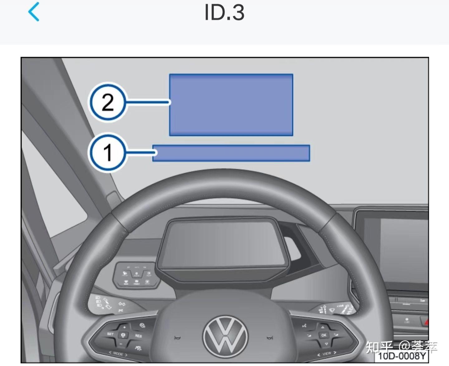 聊一聊HUD - 知乎