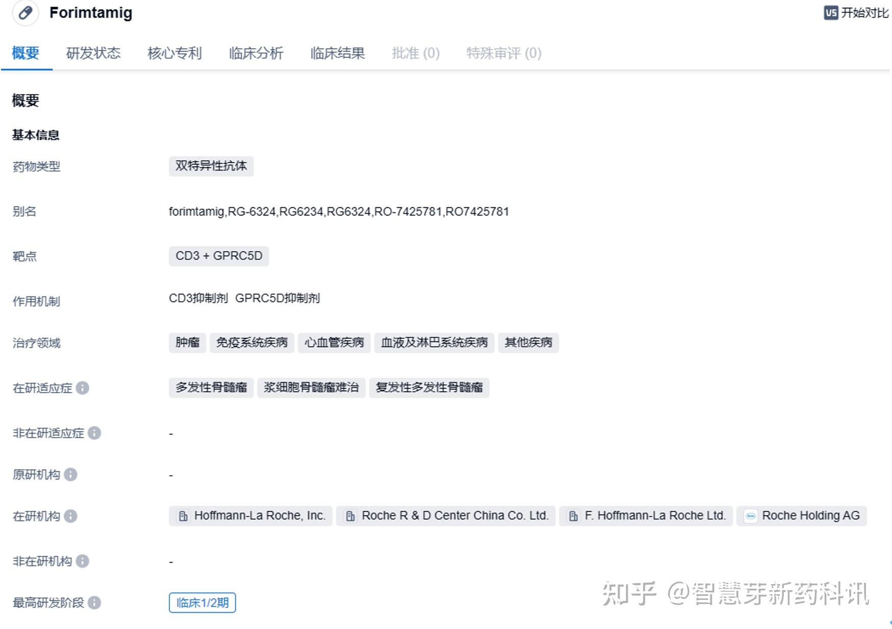 罗氏GPRC5D/CD3双抗在中国获批临床 - 知乎