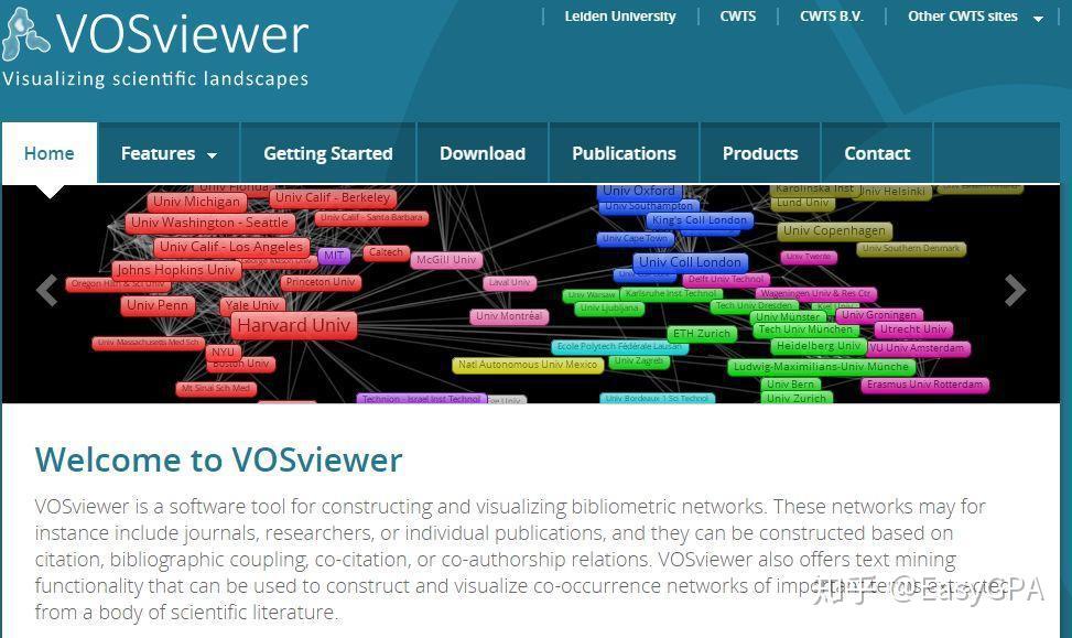 文献可视化神器Vosviewer——快速梳理领域文献 - 知乎