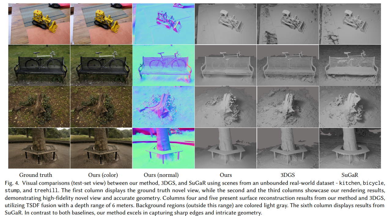 NeRF/3DGS&Beyond 03.28(REFRAME、NeP、2DGS、DN-Splatter、GSDF、LatentSplat、BAGS、Spike-NeRF、CVT-xRF等) - 知乎