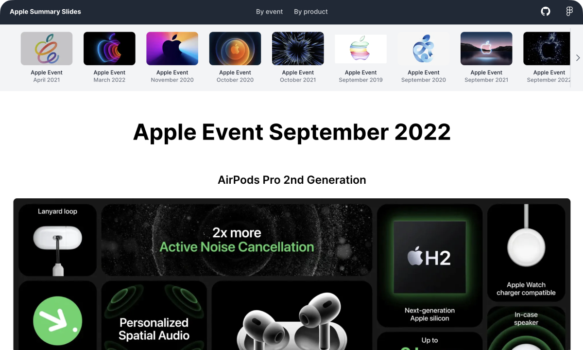 BLUE周刊-Vol.055 - 知乎