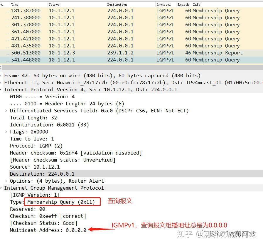 【干货】IGMPv1协议闲聊 - 知乎
