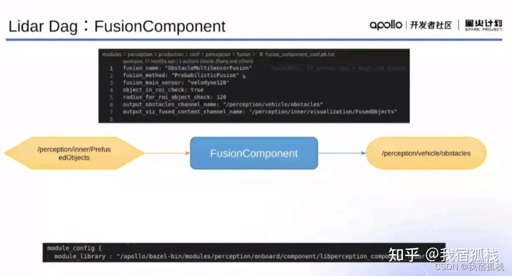 Apollo星火计划学习笔记第六讲——Apollo感知模块详解实践2感知基础 - 知乎