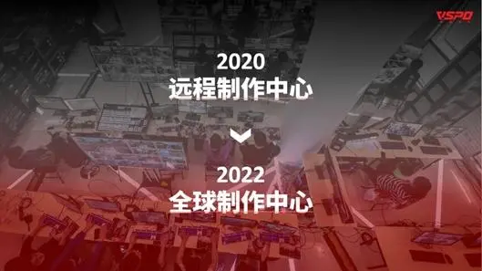 VSPO+| 英雄体育VSPO内容事业群总裁谢帆：虚拟技术再创新，探索电竞新可能 - 知乎