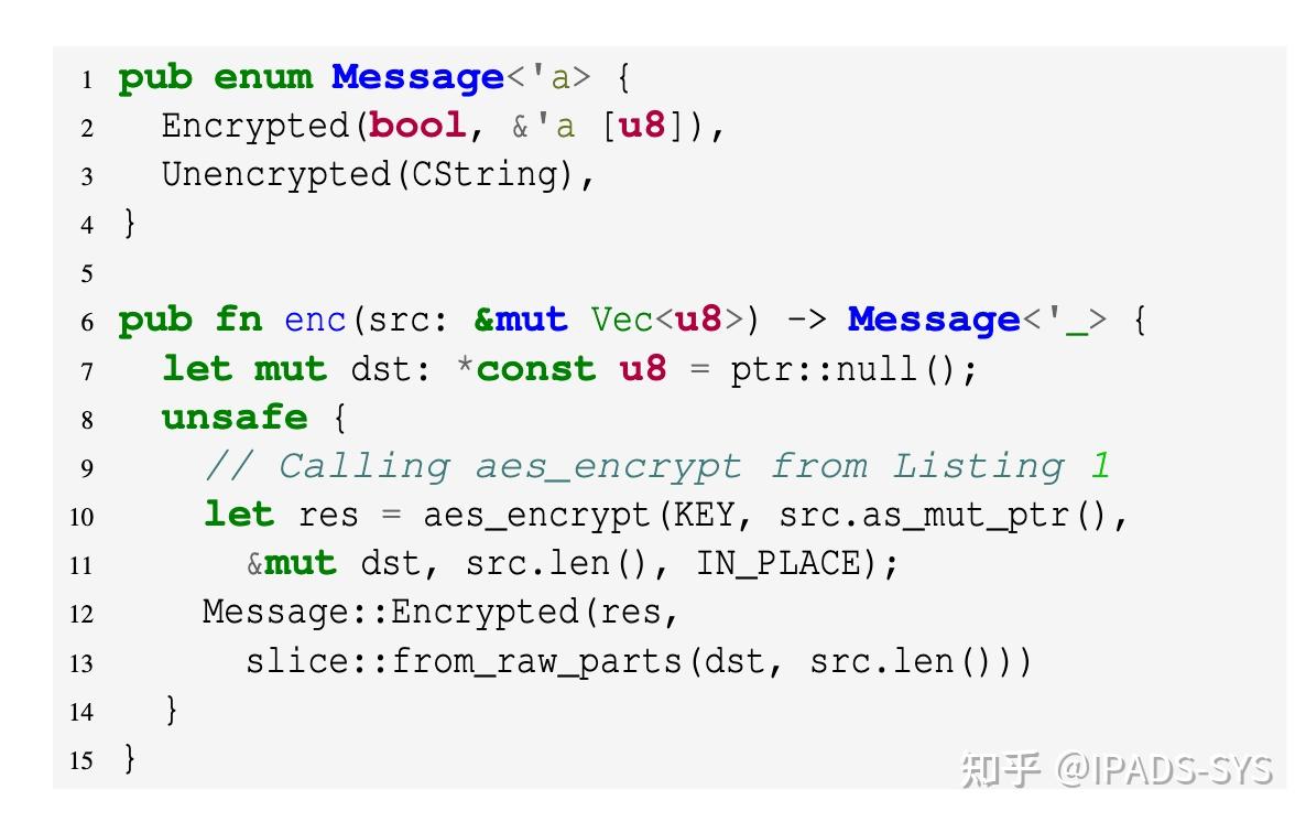 OSDI 2025 论文评述 Day 2 Session 7: Kernel and Operating Systems I - 知乎