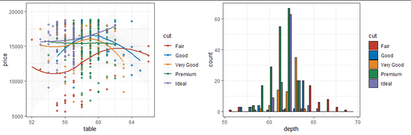 R语言绘图之选色技巧笔记 - 知乎