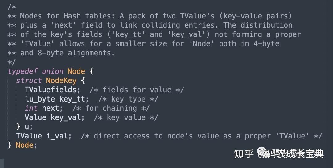 《Lua5.4 源码剖析——基本数据类型 之 表(上)》 - 知乎