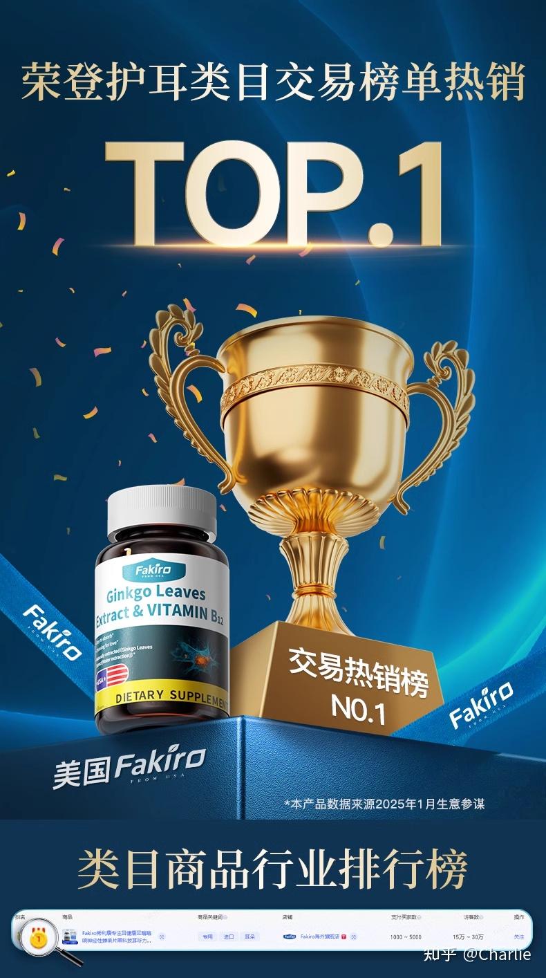 保健品乱象揭秘之（七）美国“Fakiro秀利康耳鸣片/乌发素/护肝片/灵芝氨基丁酸片” - 知乎