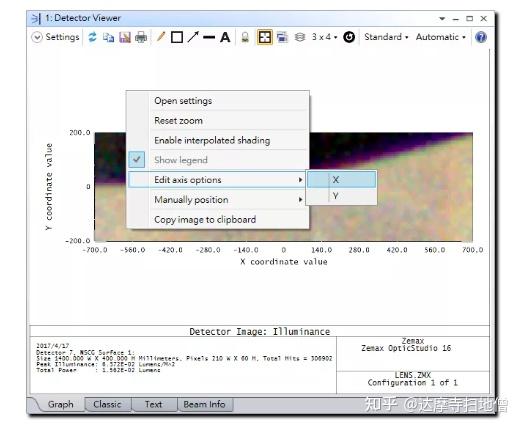 ZEMAX | 如何在 OpticStudio 中建模一个投射式车灯 - 知乎