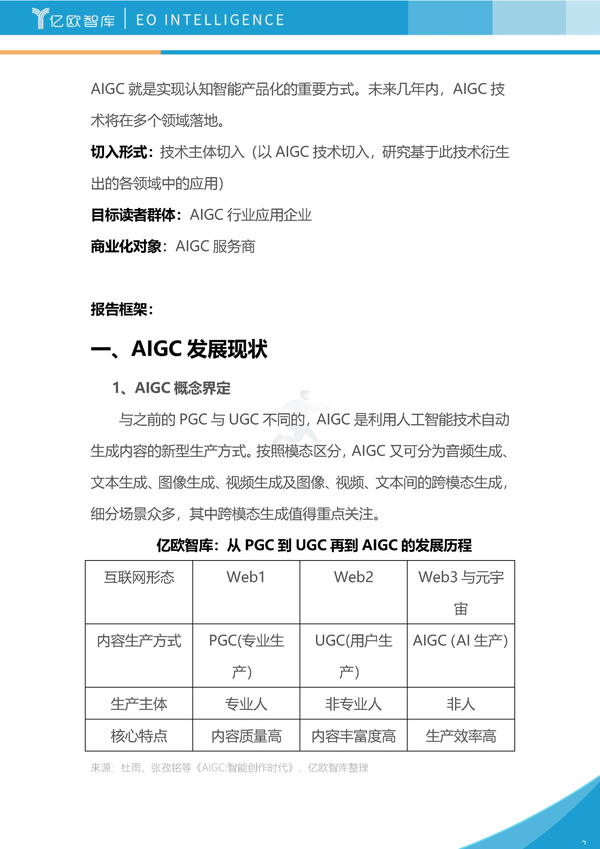 一文读懂AIGC的前世今生(附下载)-群鸟网 - 知乎