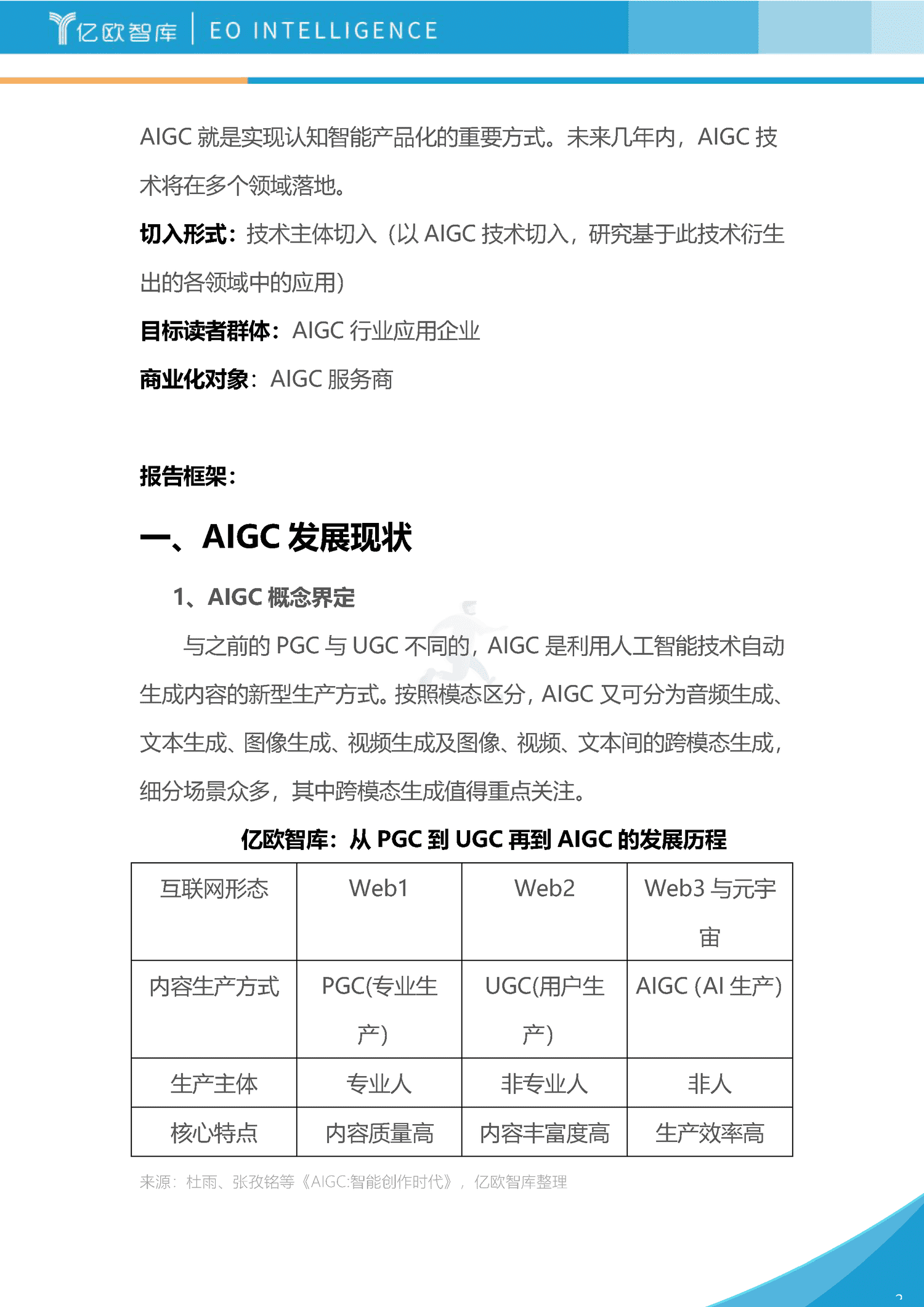 一文读懂AIGC的前世今生(附下载)-群鸟网 - 知乎