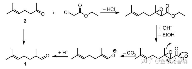 香精与香料(63)——甜瓜醛 - 知乎