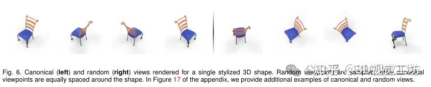 CVPR'24开源！超亿个！ 超大规模3D识别数据集3DCOMPAT++ - 知乎