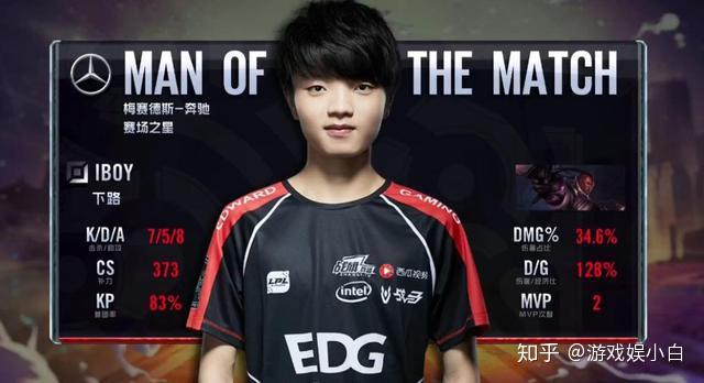 EDG老板送顺水人情，半卖半送iboy到VG，知情人士：没那么简单 - 知乎