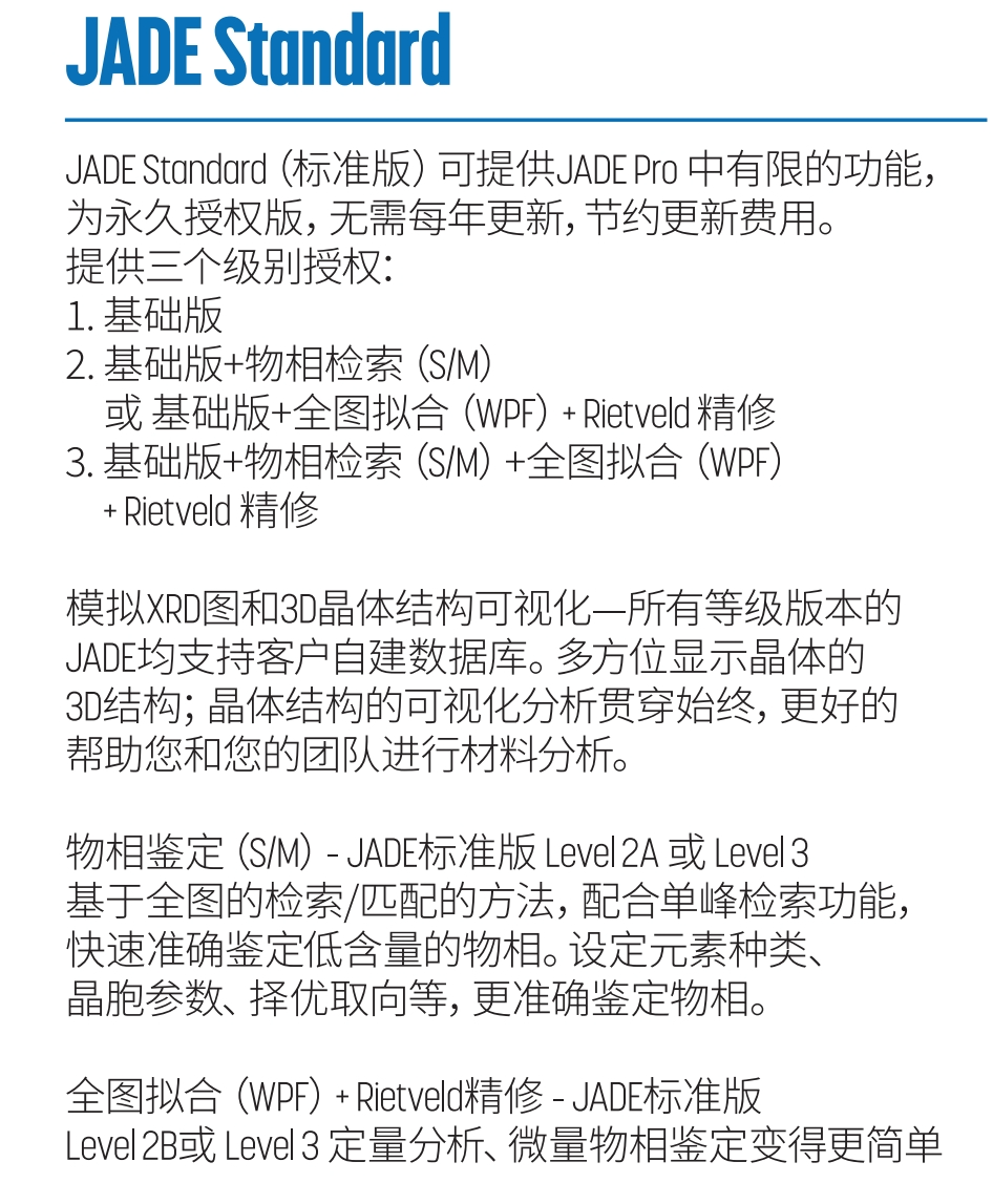 应用分享 | 2025版PDF数据和JADE软件应用 - 知乎