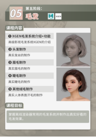 DCGART（DCG学院）线上3D建模课怎么样？ 学完能就业吗？ - 知乎