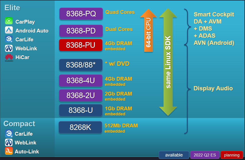 你似乎来到了没有知识存在的荒原 - 知乎